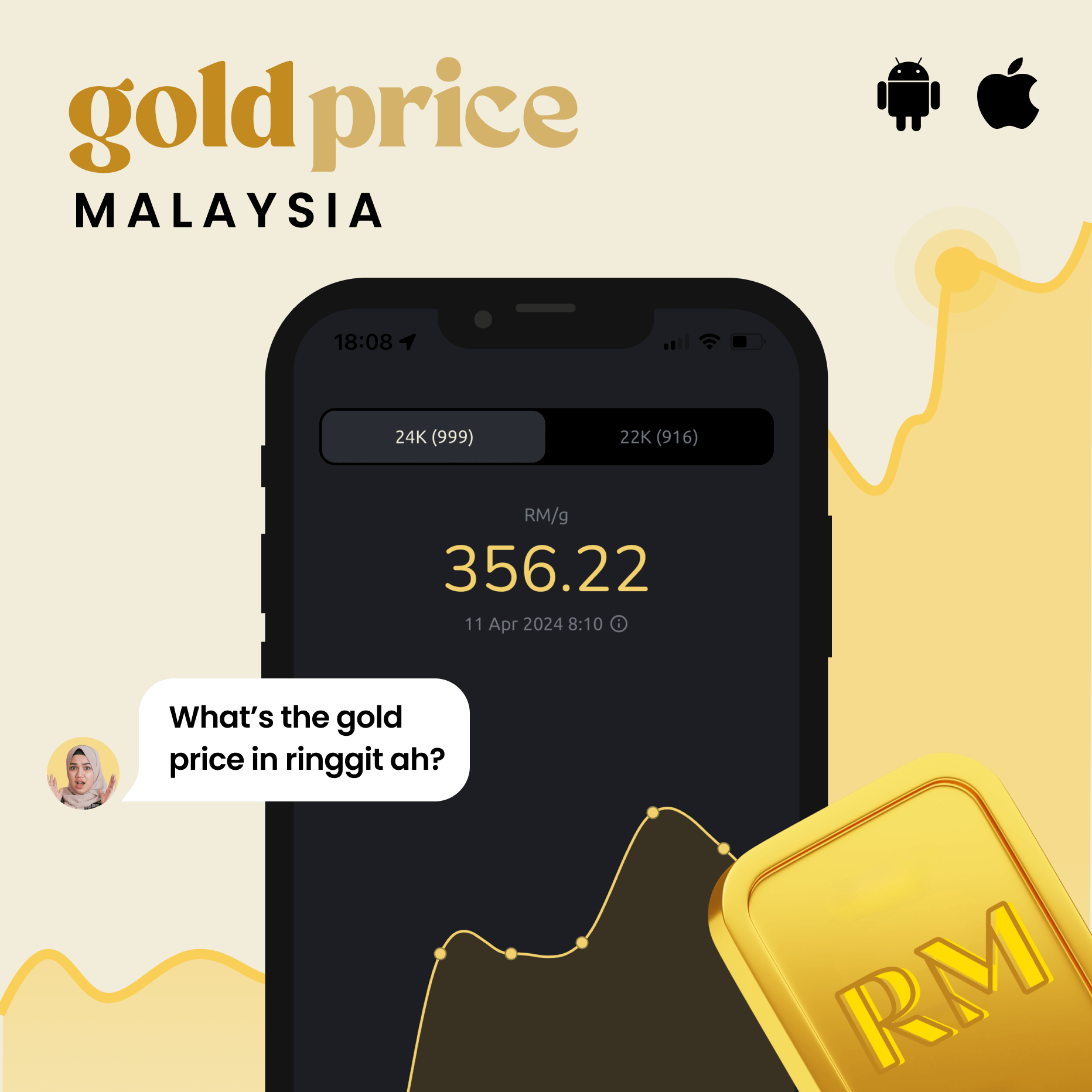 Live Gold Price Malaysia 2025 Today s 999 916 Gold Rates Live Gold Price Malaysia 2025 Today s 999 916 Gold Rates